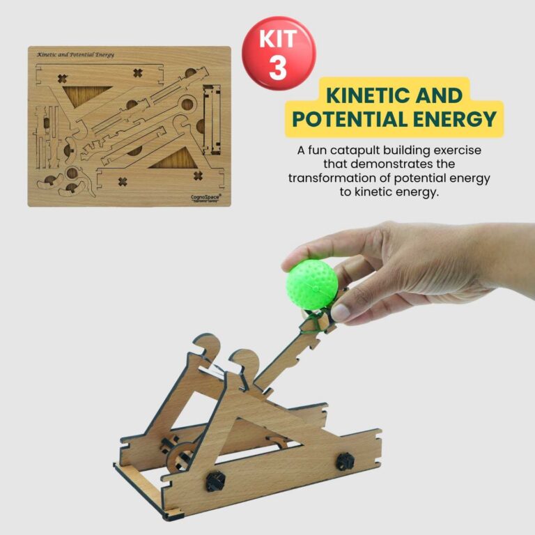 From Motion to Matter – Hands-On Science Kit for Grade 9 with 5 ...